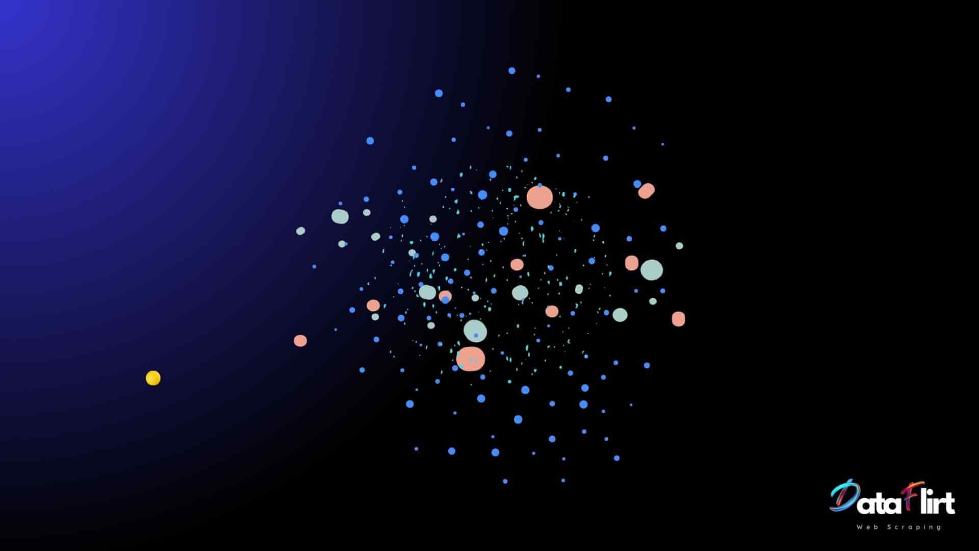 How Web Scraping Is Powering Data-Driven Corporate Machines? - DataFlirt
